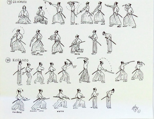 Muso Shinden Ryu, Page 6 by Roy Hocking | Artwork Archive