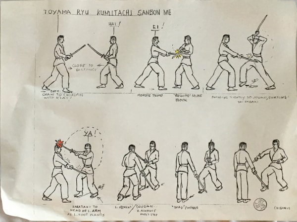 Toyama Ryu Kumitachi Sanbon Me by Roy Hocking | Artwork Archive