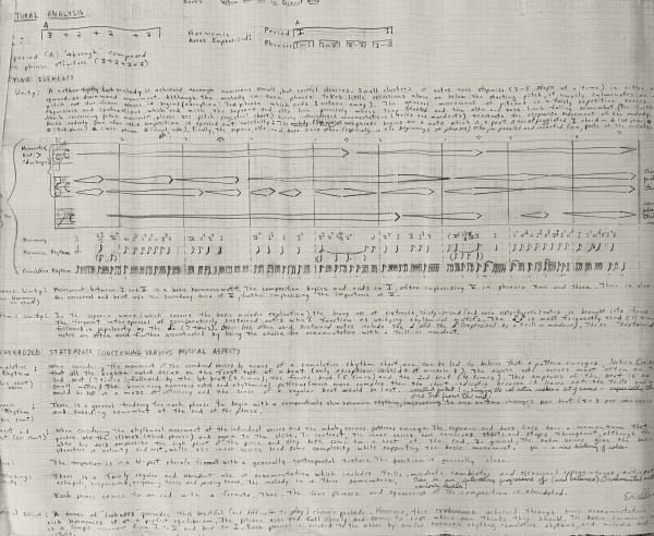 Plot Structure of Music by Eve Mero | Artwork Archive