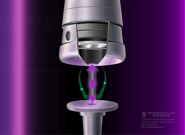 Ultrafast Electron Microscopy from the collection of Guild of Natural ...