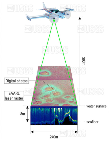photomosaic + laser raster pair example from the collection of Guild of ...