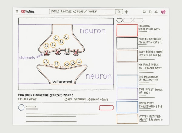 Self-Diagnosis (Smileys in my Mind) from the collection of Chicago Fine ...